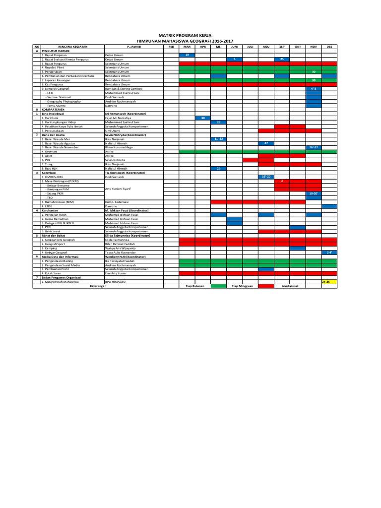 Matrik Program Kerja | PDF