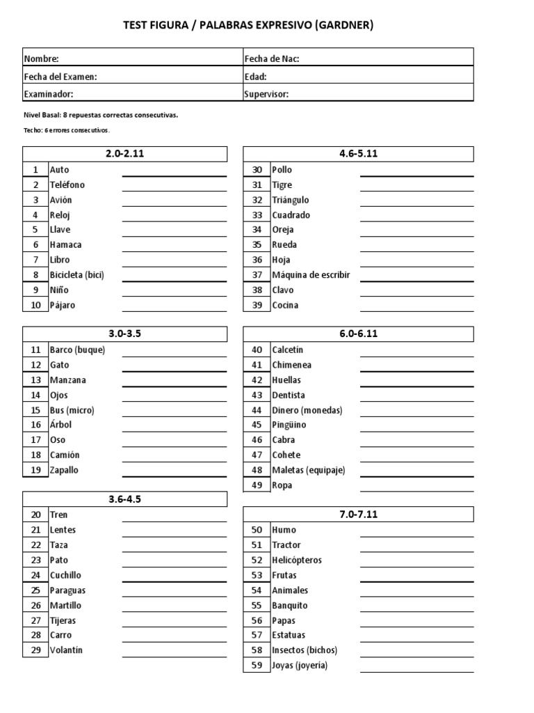 Test Gardner Expresivo | PDF