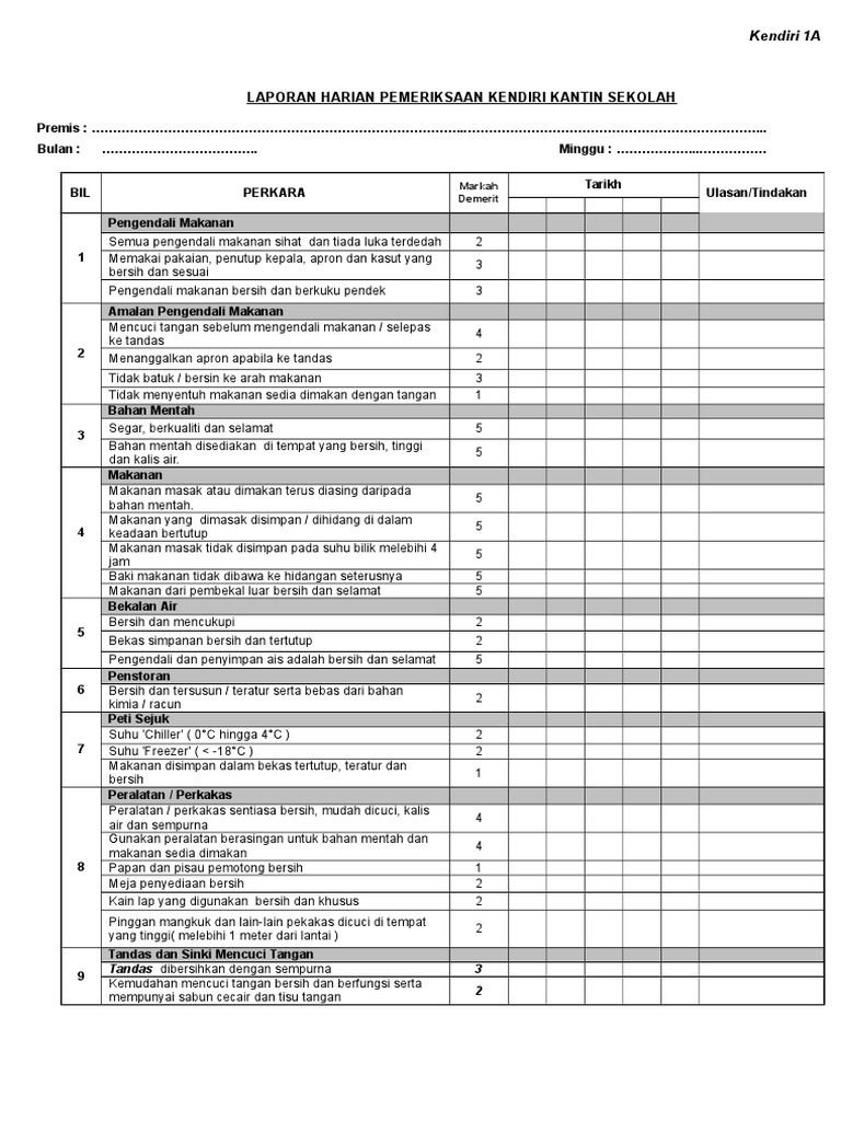 KESELAMATAN MAKANAN DAN KEBERSIHAN KANTIN | PDF