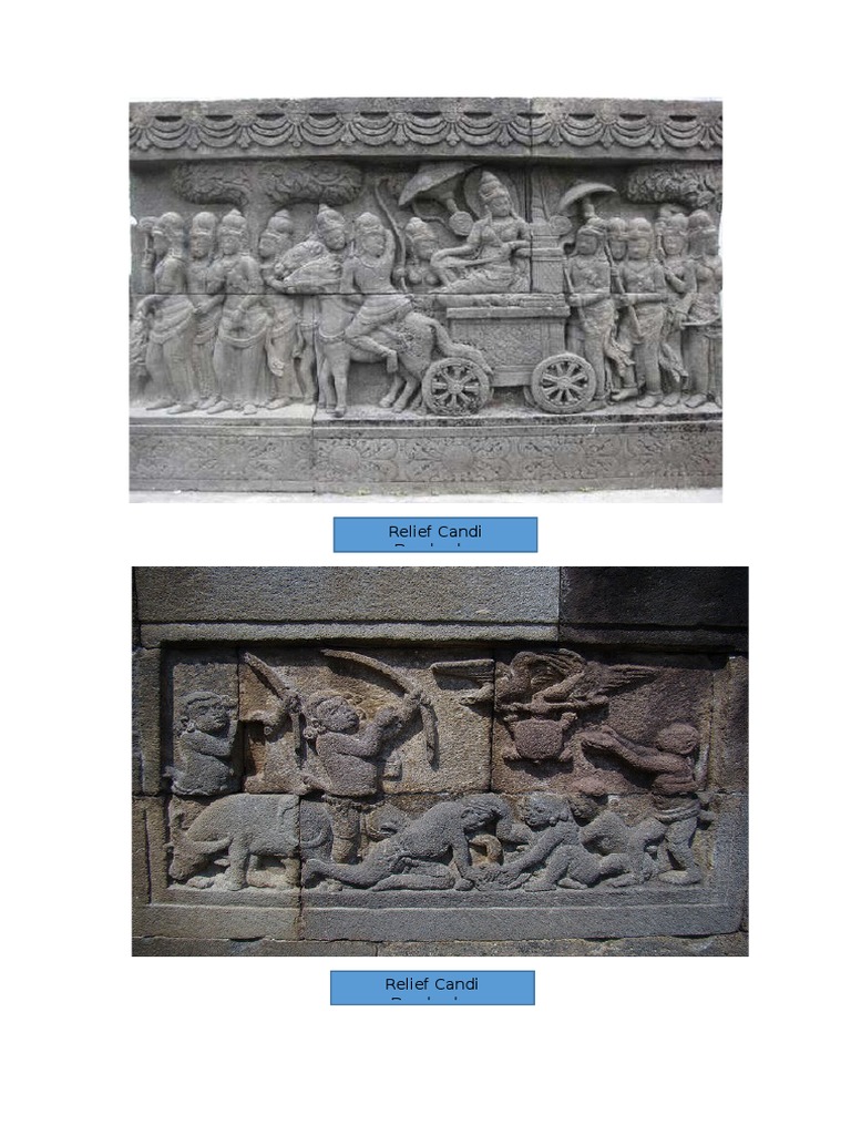 Relief Candi Borobudur | PDF