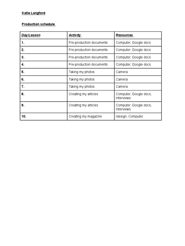Productionschedule | PDF | Computers
