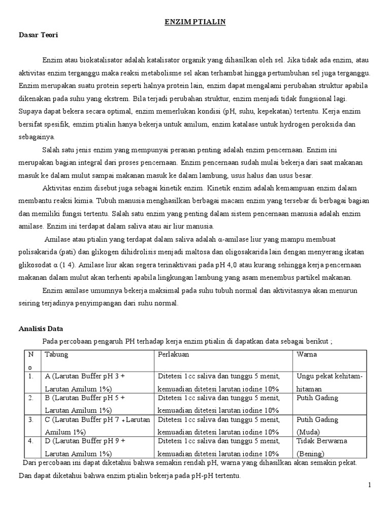 Pengaruh pH Terhadap Enzim Ptialin | PDF | Kesehatan Holistik | Sains ...