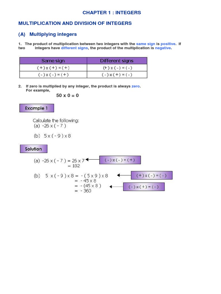 Chapter 1: Integers Multiplication and Division of Integers (A ...