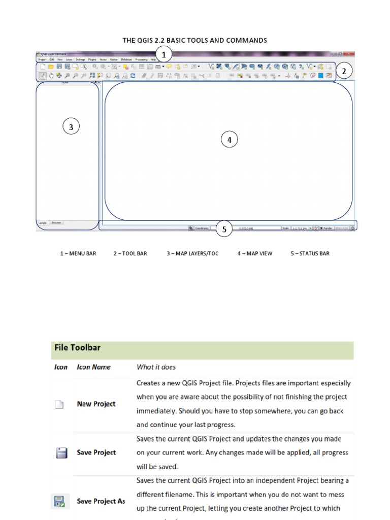 QGIS 2.2 Basic Tools and Commands | PDF