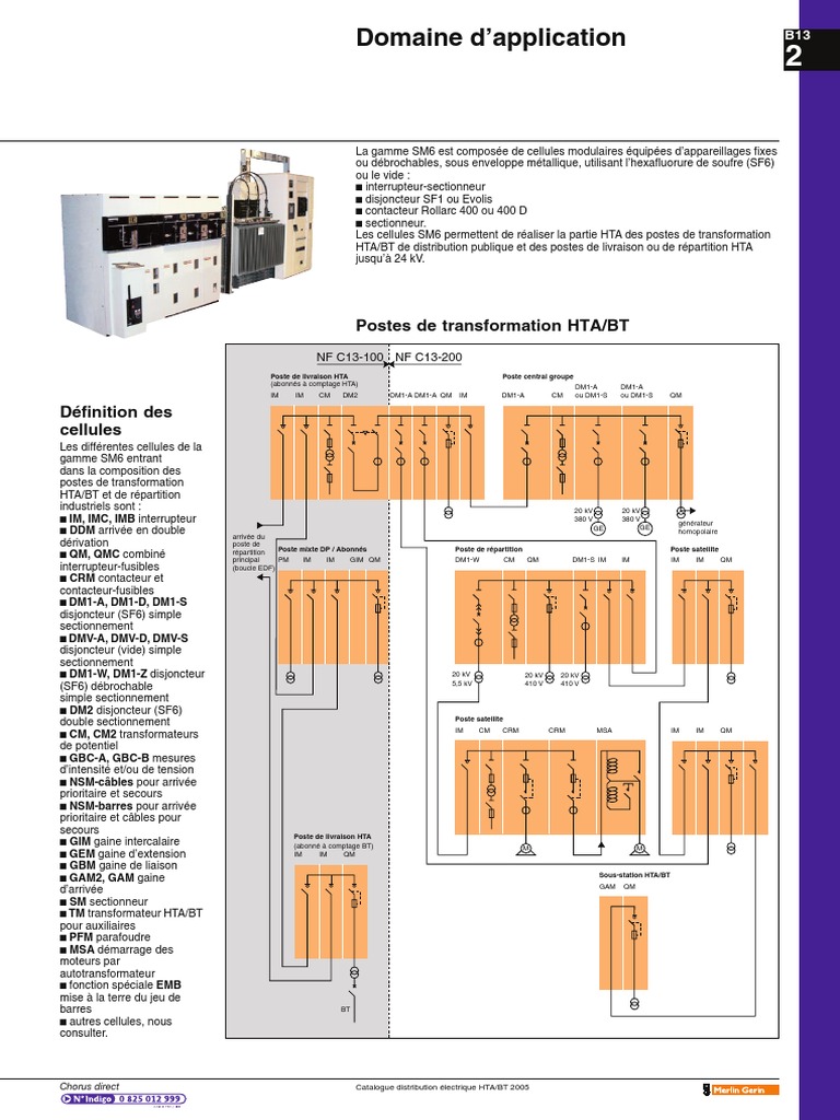 Cellules SM6 pour postes HTA/BT | PDF | Fusible (électricité) | Tension ...