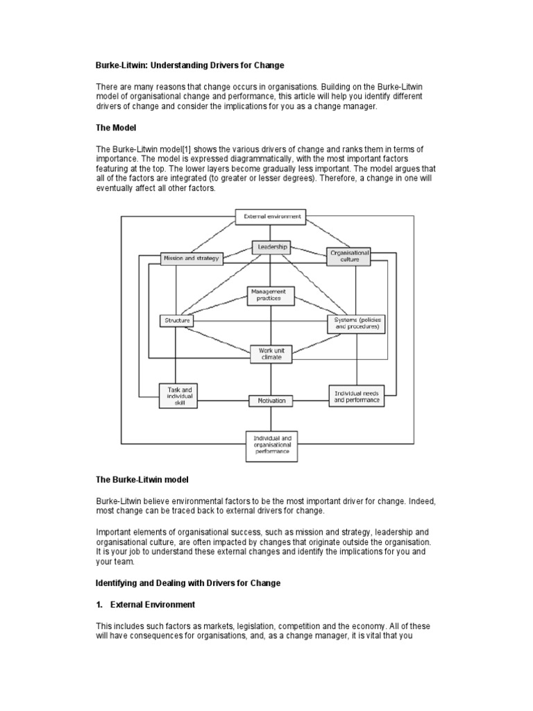 Understanding Drivers For Change | PDF | Career & Growth | Business