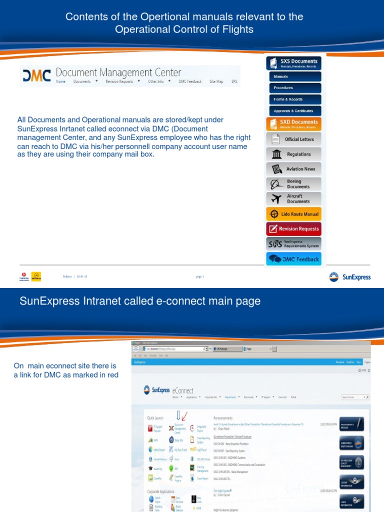 159 Contents of The Operations Manual Relevant To The Operational ...