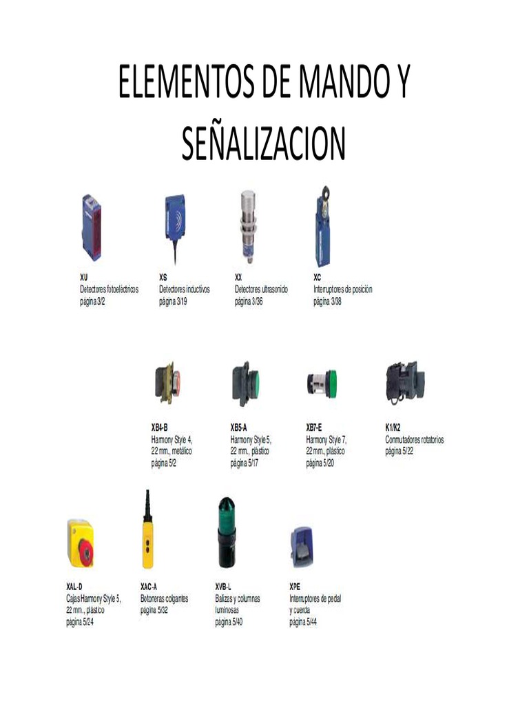Elementos de Mando y Señalizacion [Modo de Compatibilidad] | Ingenieria ...