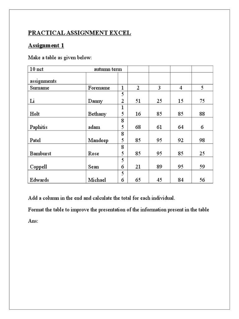 ITM Assignment | PDF | Sql | Spreadsheet
