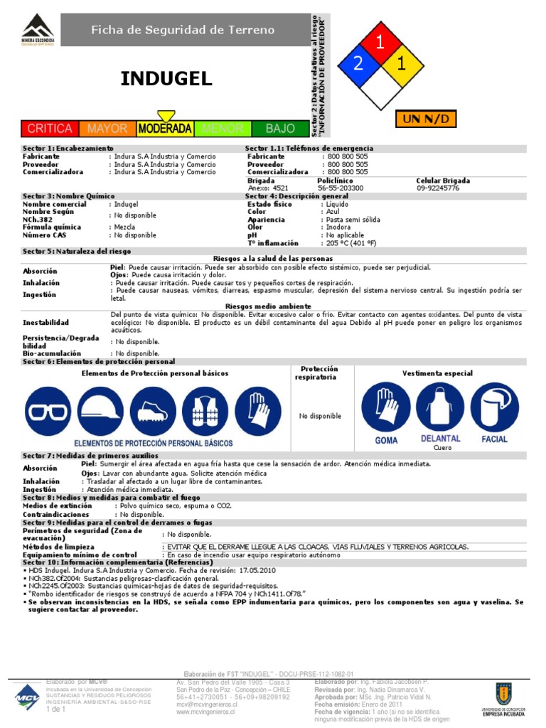 Hoja de Seguridad Indugel | PDF | Contaminación | Agua