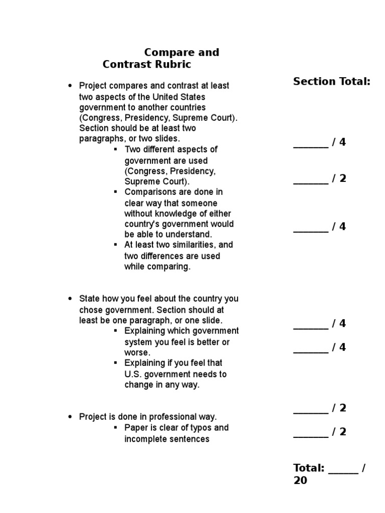 Compare and Contrast Rubric | PDF | Politics | Social Science