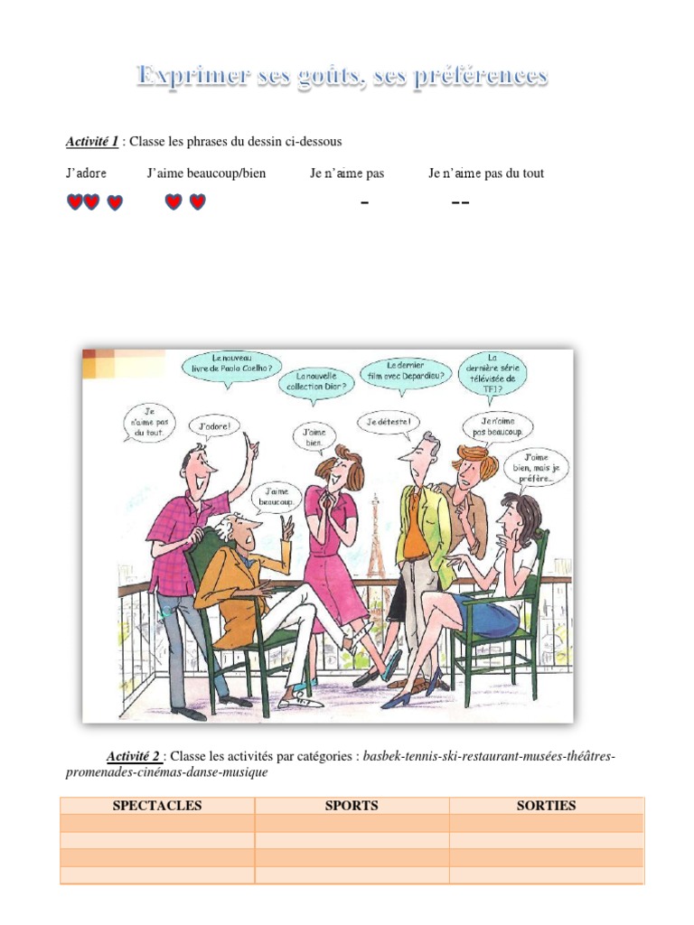 Activité 1: Classe les phrases du dessin ci-dessous