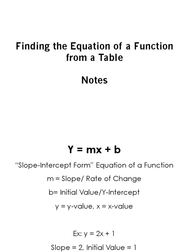 Table To Equation Notes | PDF | Teaching Methods & Materials | Science ...