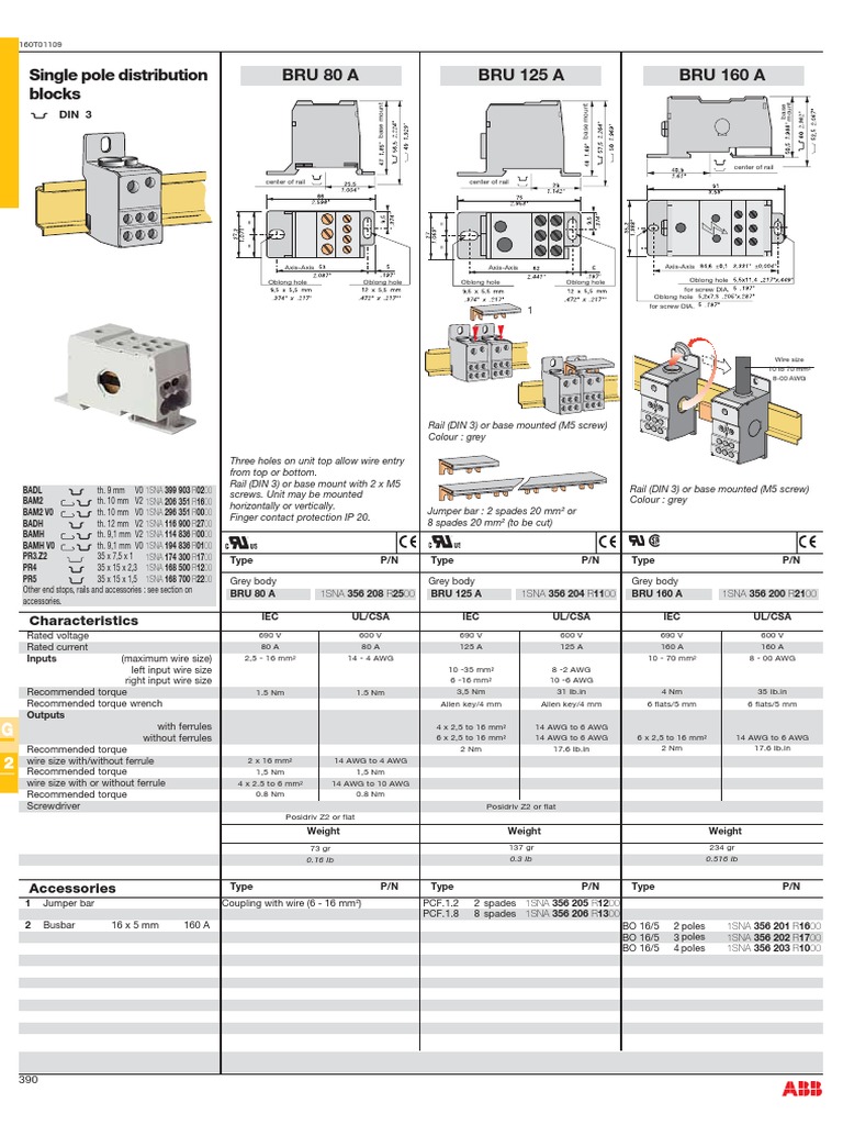 BRU 125 A BRU 160 A Bru 80 A Single Pole Distribution Blocks | Download ...
