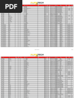 Wii Game ID Codes ROUGH LIST | PDF | Mario | Leisure