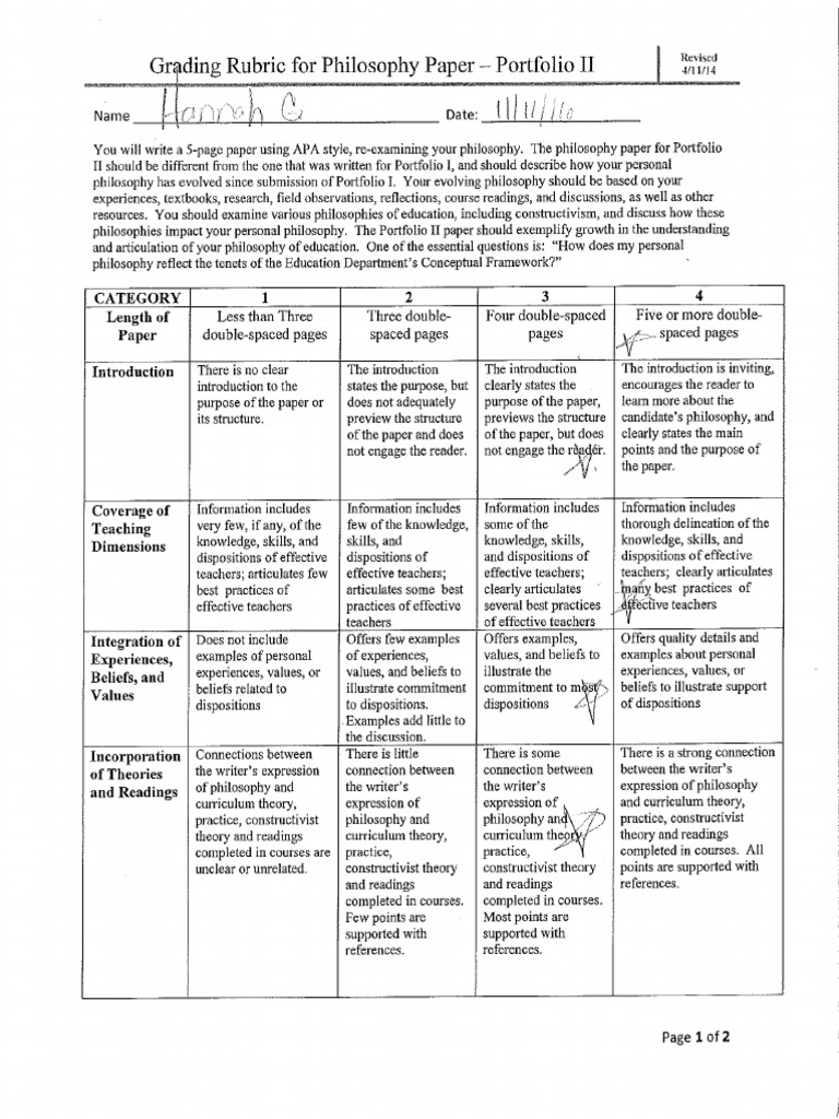 philosophy paper rubric