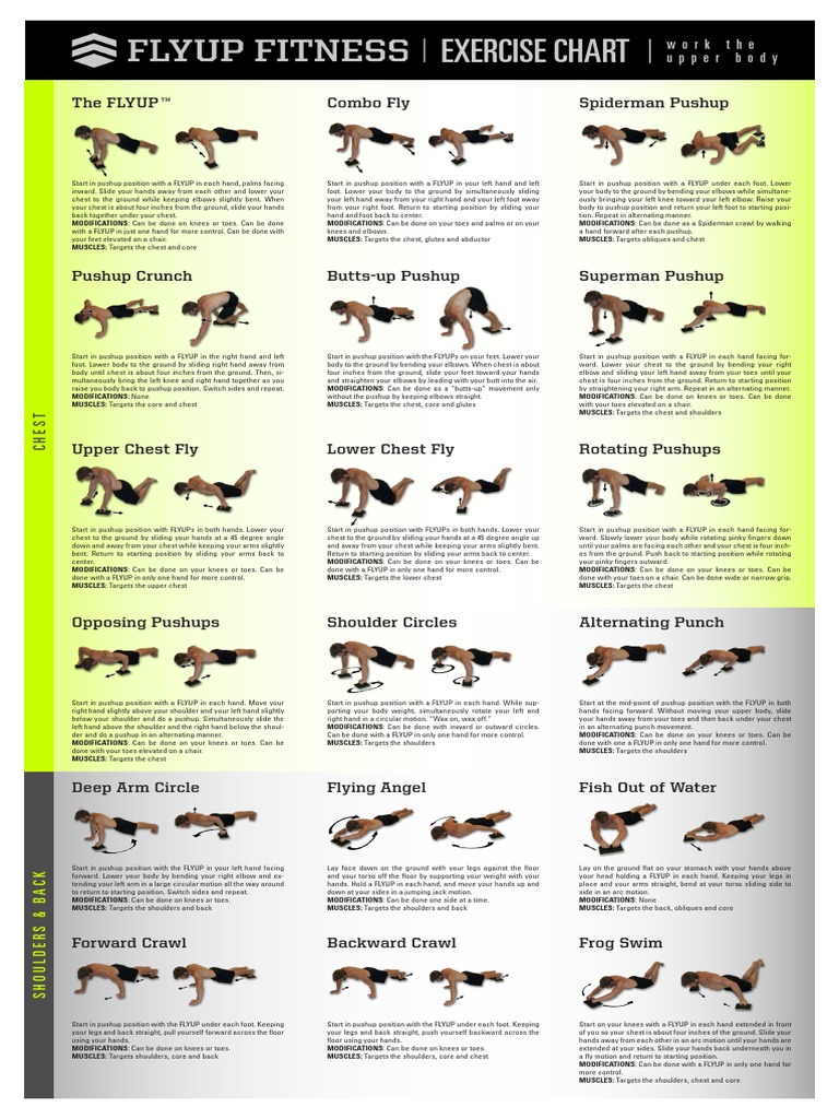 Exercise Chart: Work The Upper Body | PDF | Foot | Anatomical Terms Of ...
