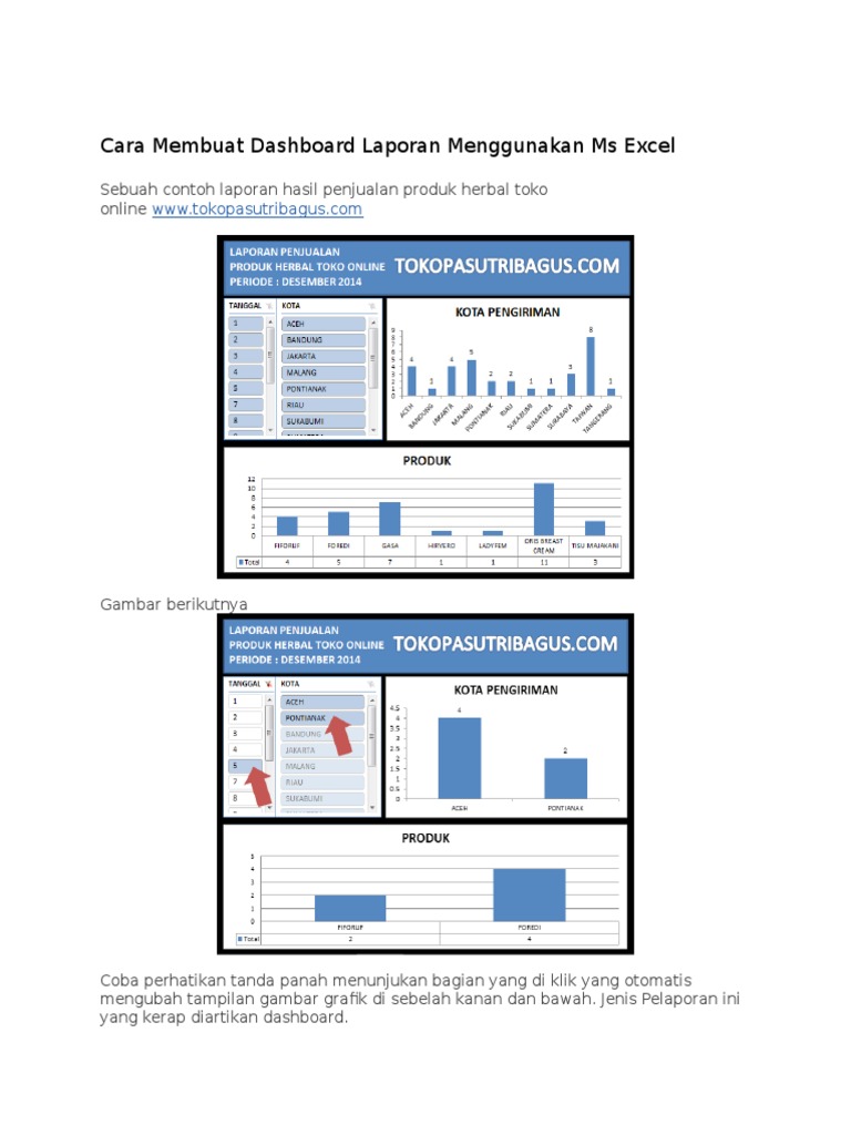 Cara Membuat Dashboard Laporan | PDF Cara Membuat Dashboard Laporan | PDF
