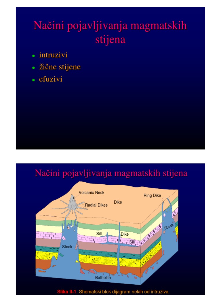 Magmatske Stijene | PDF