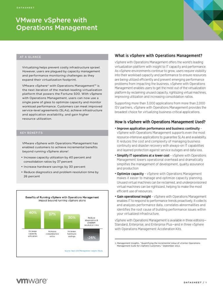 VSphere Operations Management - Datasheet | PDF | V Mware | Apache Hadoop