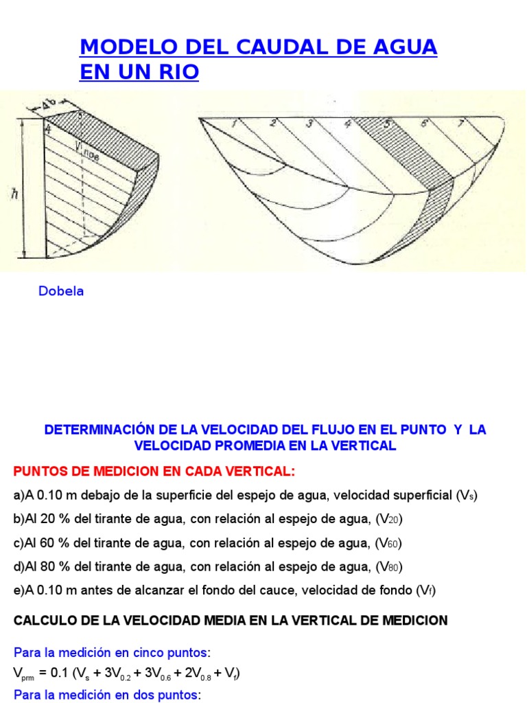 Modelo Del Caudal de Agua Método Gráfico | Desembocar (Hidrología ...