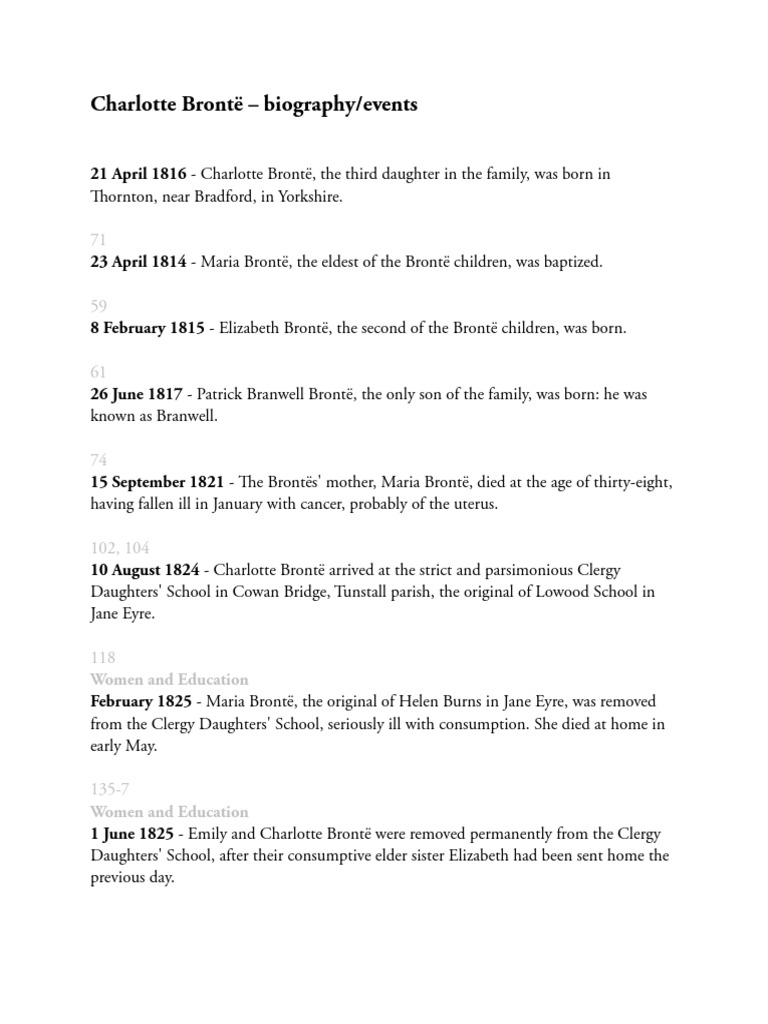 Charlotte Bronte Bio Event | PDF | Charlotte Brontë | Brontë Family