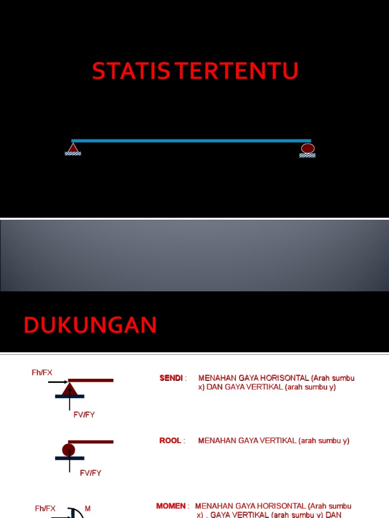 Simple Beam | PDF