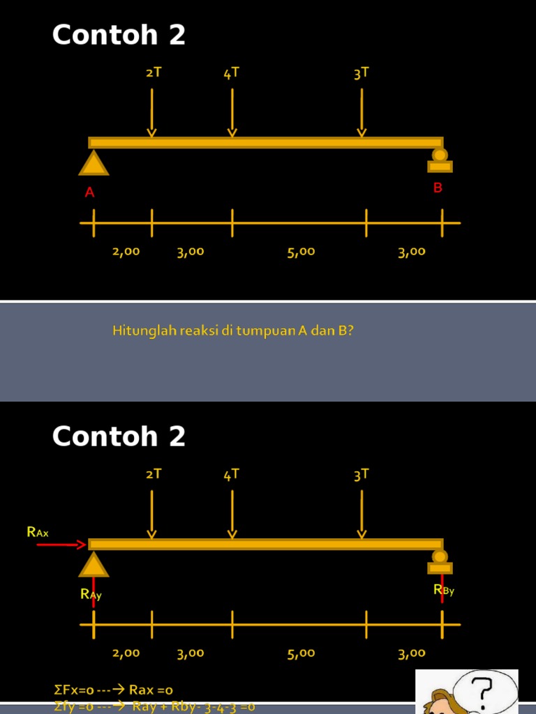 4.contoh Simple Beam | PDF