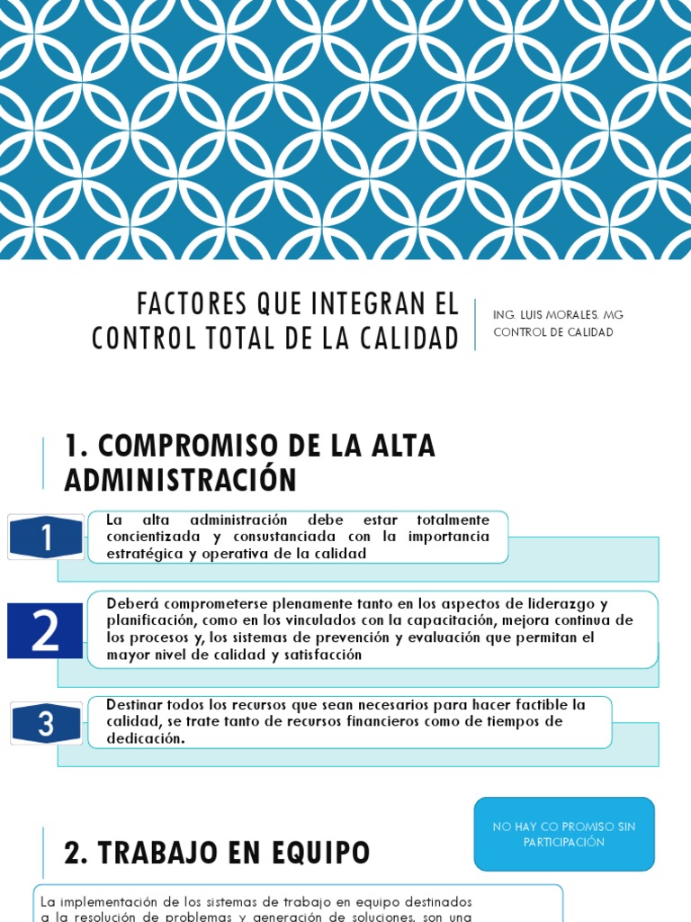 Clase 4. Factores Que Integran El Control Total de La Calidad | Calidad ...