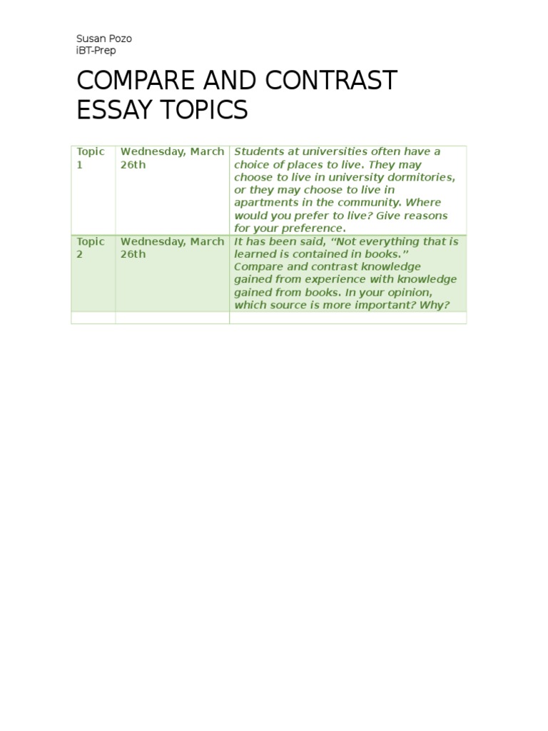 Compare and Contrast Essay Topics | PDF | Science & Mathematics