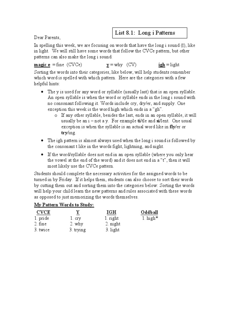 List 8.1: Long I Patterns: Magic E Fine (Cvce) Y Why (CV) Igh Light ...