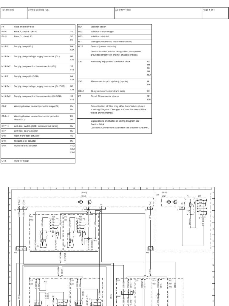 Mercedes w124 - WDB 124.032 - Engine 104.992central Lock - '93 | PDF