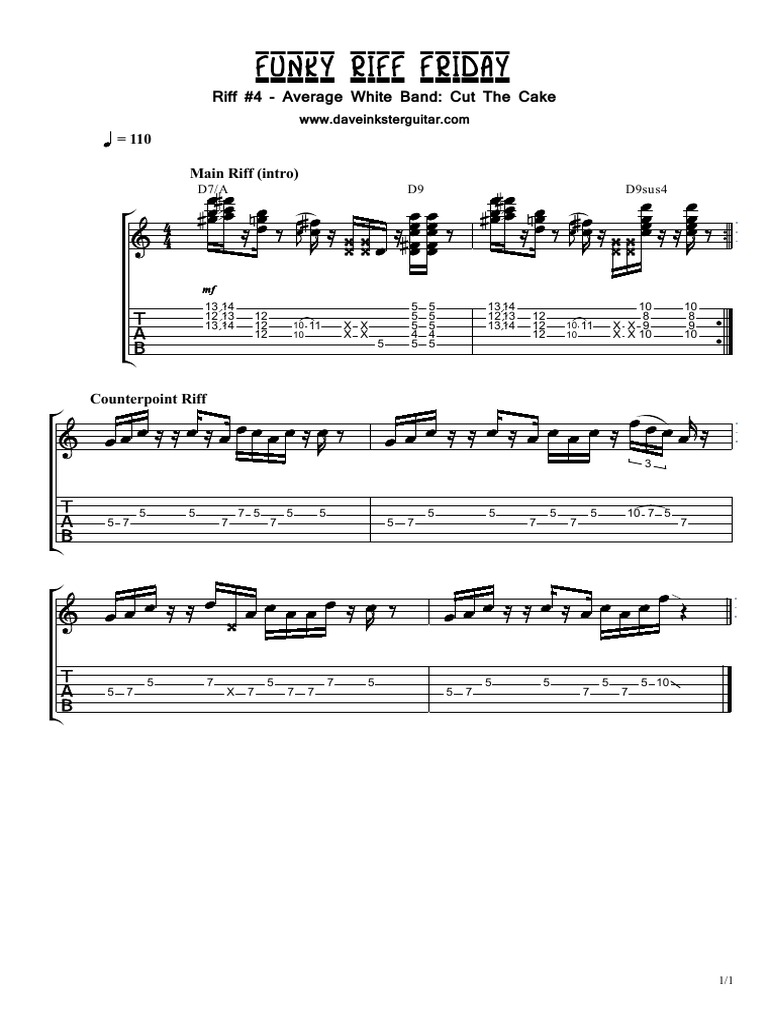 Cut The Cake Riff | PDF