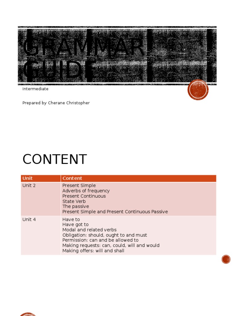 Grammar Guide Intermediate | PDF | Verb | Adverb