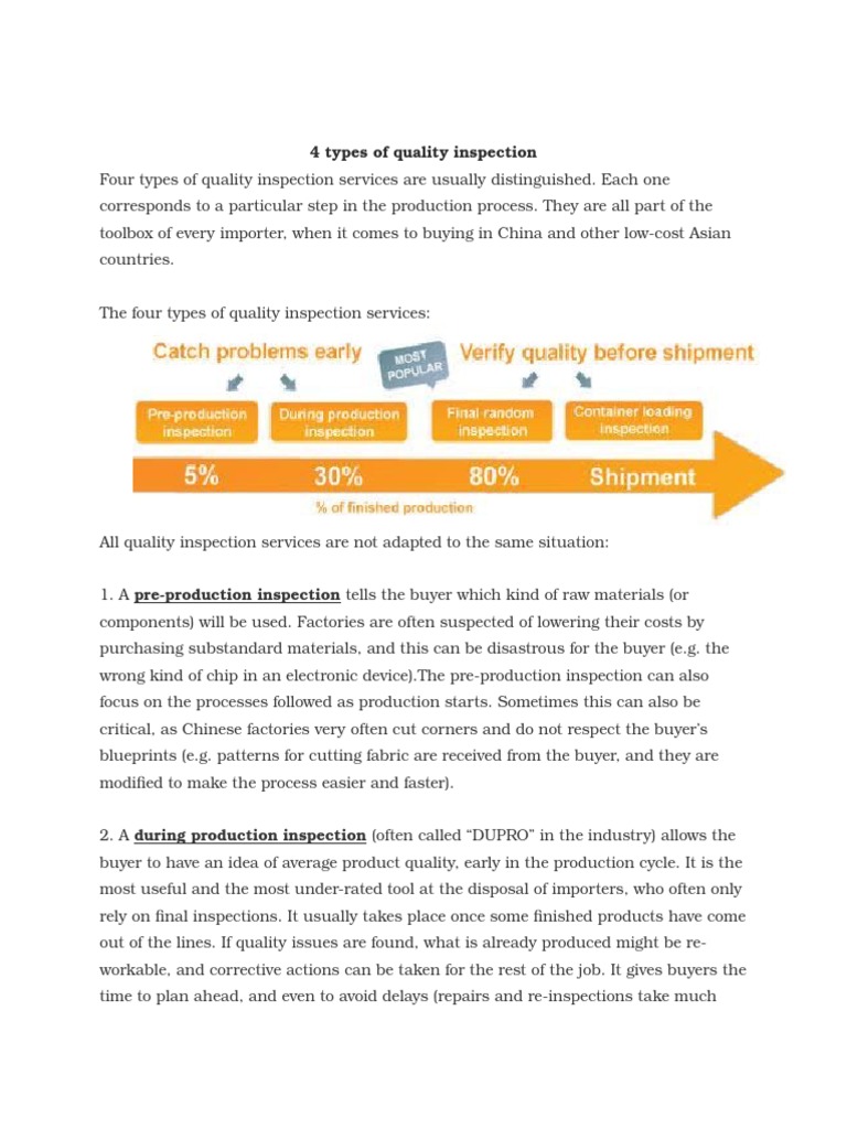 4 Types of Quality Inspection | PDF | Specification (Technical Standard ...