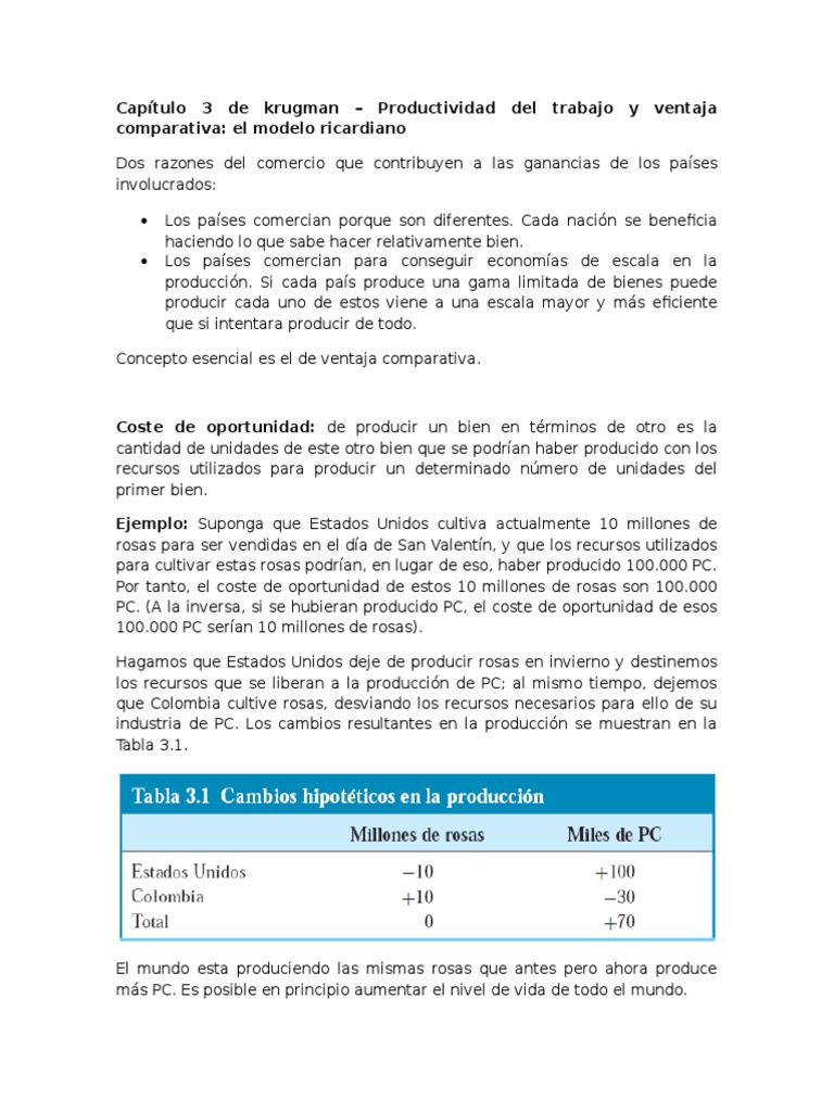 Modelo de Krugman y Ventaja Comparativa | PDF | Ventaja comparativa ...