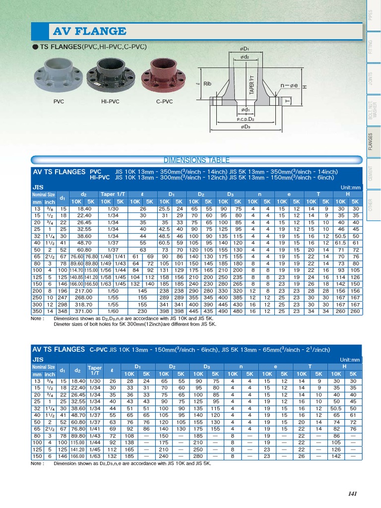 AV Flanges | PDF