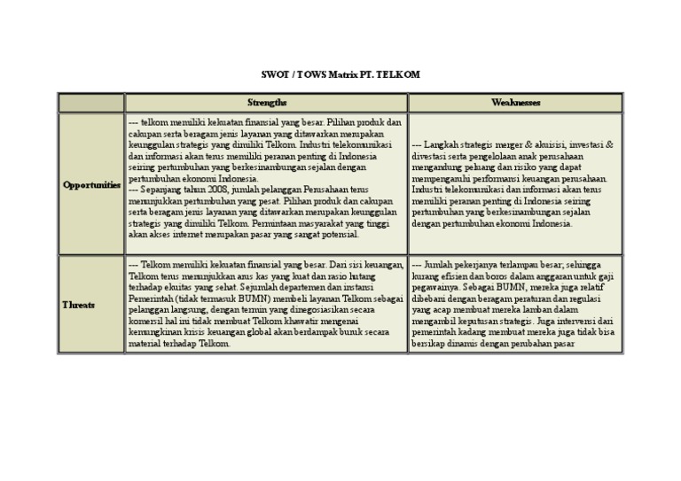 Tugas Manajemen Strategik SWOT PT TELKOM | PDF