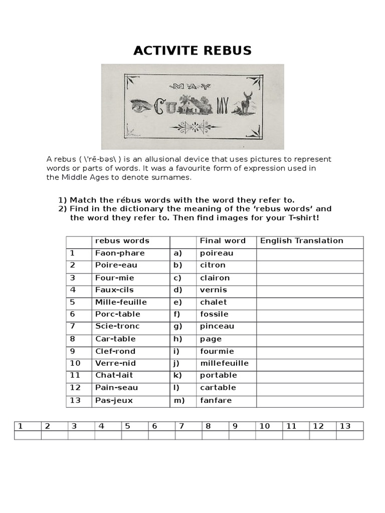 Activite Rebus | PDF | Language Arts & Discipline | Foreign Language ...