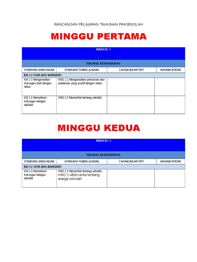 Rancangan Pelajaran Tahunan Prasekolah | PDF