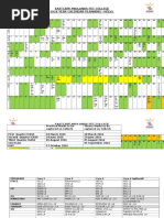 Supervisory Management N4 - Module 1 | PDF