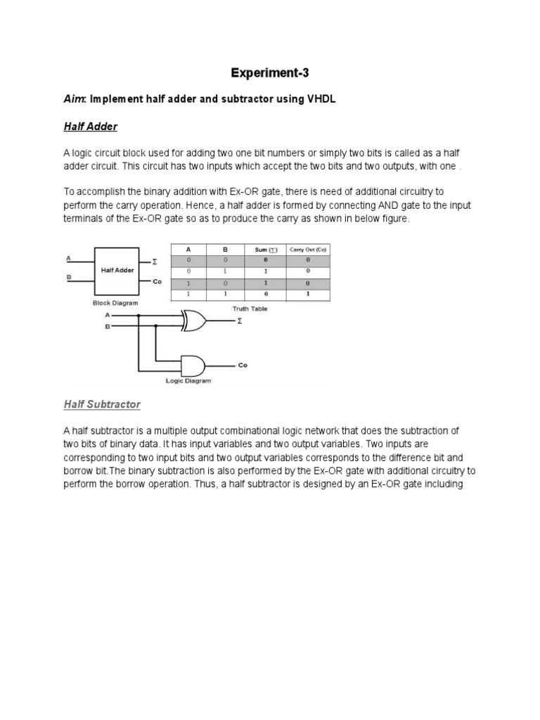 Experiment-3: Aim: Implement Half Adder and Subtractor Using VHDL Half ...