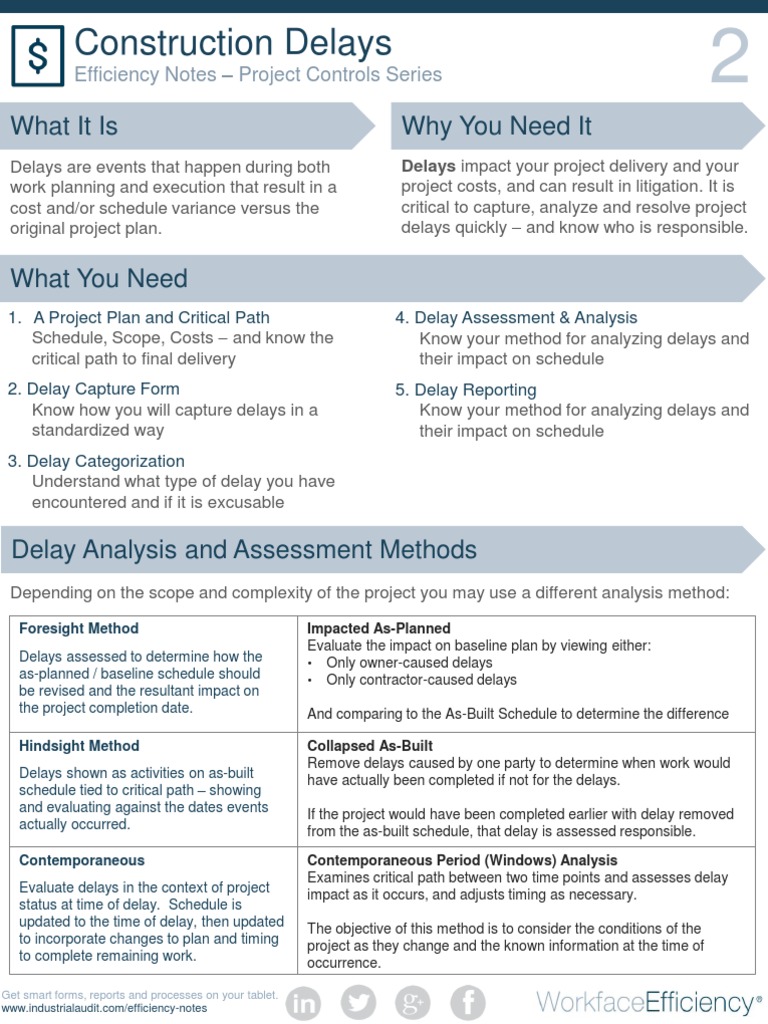 Delay Log Construction Delays Efficiency Notes Project Controls Series ...
