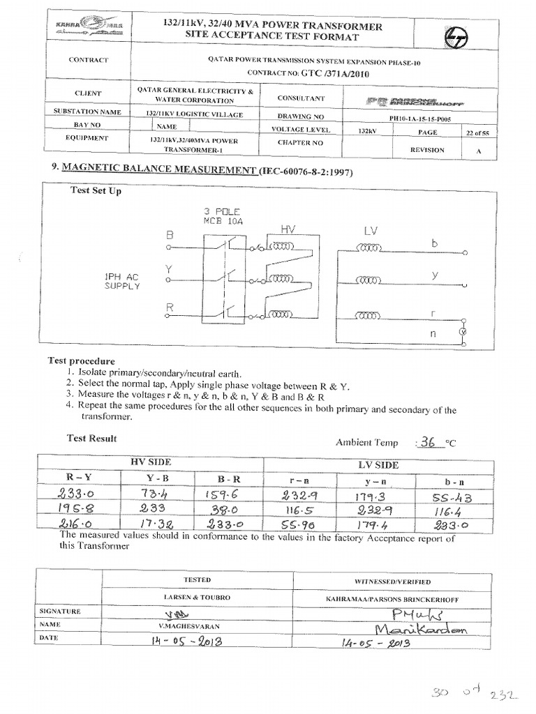 09.magnetic Balance Test | PDF