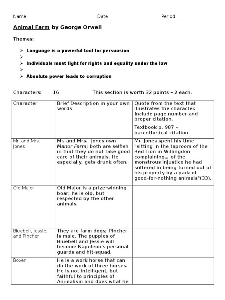9th Animal Farm Study Guide | PDF | Animals And Humans
