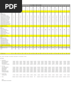 Tabel Baja WF CNP UPN H Beam T Beam Lengkap! PDF | PDF