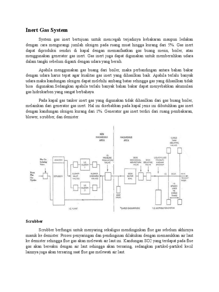 Inert Gas System Ship | PDF