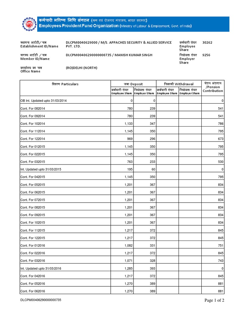Employee Pension Contribution Statement | PDF | Finance & Money Management