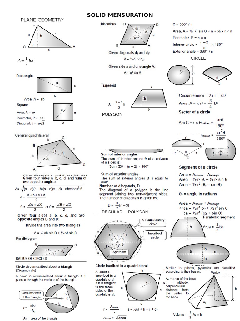 Solid Mensuration Review