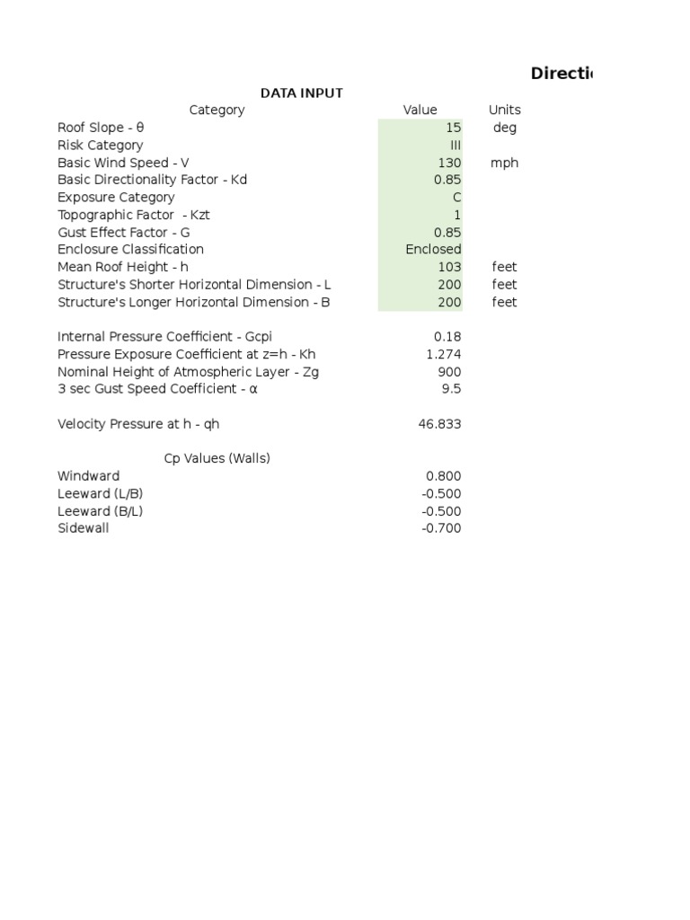 MWFRS - Directional Procedure | PDF